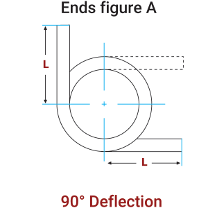 Torsion Springs - Springmasters
